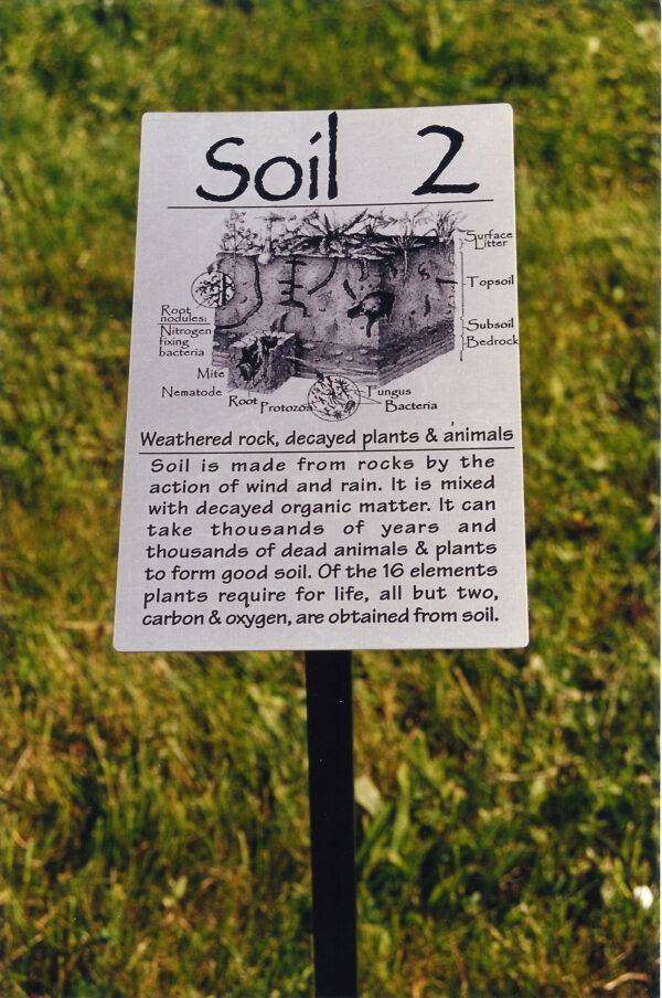 Soil 2 - Precision Signs